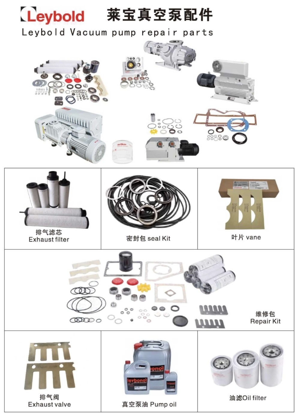 Vacuum pump repair parts :: M.Y.TECHNOLOGY CO.,LTD.;vacuum pump/จำหน่ายปั๊มสุญญากาศ อะไหล่ปั๊ม ...